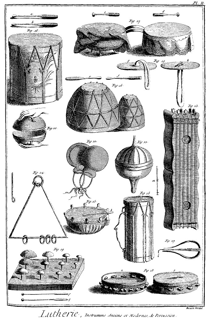 Les Artistes | Académie du Concert de Lyon